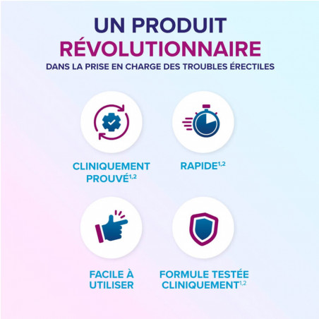 Eroxon Stimgel Erectile Dysfunction 4 single doses